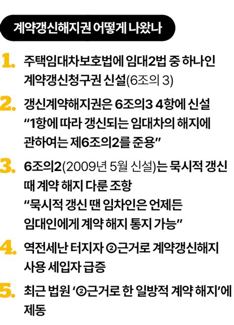 갱신 석 달 뒤 집 뺄게요 역전세 부메랑 갱신계약해지권 대한주택임대인협회