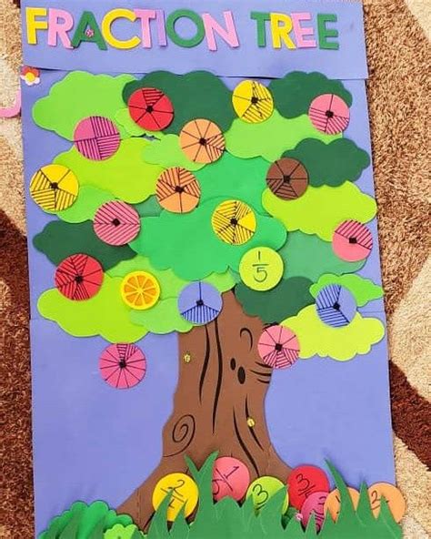DIY Fraction Tree Activity English Vocabulary Words Learning Teaching Learning Material