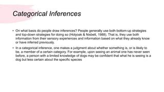 Shamna Inductive Reasoning Pptx