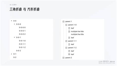 如何通过树形选择进行层次结构设计？ 设计达人