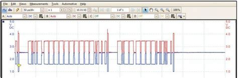 Can Bus Oscilloscope Arts Automotive