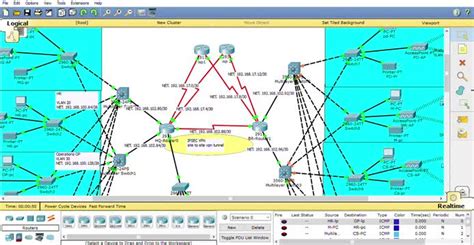 Muhammad Ateeb On Linkedin Networking Cybersecurity Cisco Ipsecvpn