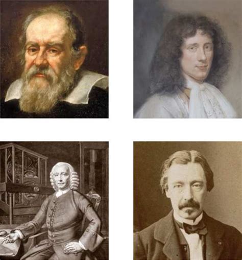From Left To Right And Top To Bottom Galileo Galilei Christiaan Download Scientific Diagram