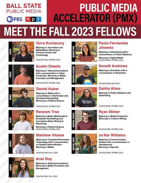 Latinx In Media Ball State University On Linkedin Applauding Our