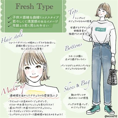 もっと素敵な私になれる！顔タイプ別♡おすすめコーデ＆メイク【フレッシュ＆クールカジュアル】 Michill Bygmo（ミチル） 顔