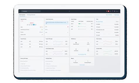 Despliegue Oracle En La Infraestructura Hiperconvergente Nutanix