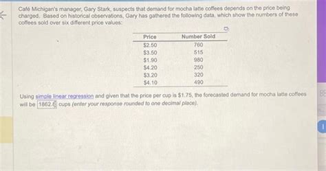 Solved Using Simple Linear Regression And Given That The