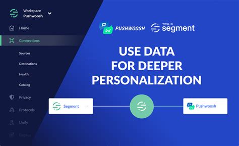 Personalize Your Communications On A Deeper Level With Pushwoosh And