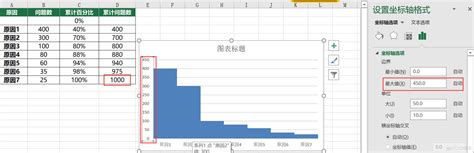 Python 帕累托曲线 帕累托图数据分析mob6454cc7225b4的技术博客51cto博客
