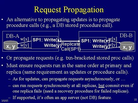 Replication Csep Transaction Processing Philip A