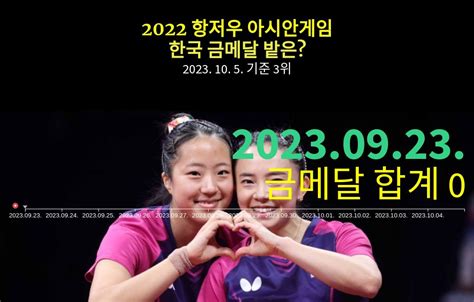 2023 항저우 아시안게임 한국 금메달 Flourish