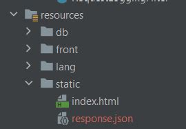 Java How To Make Externalvalue In Requestbody Working Openapi