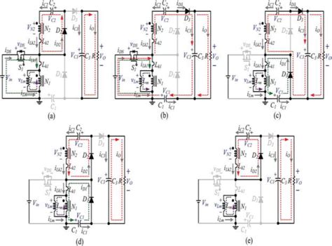 5 Current Flow Path Of Five Operating Modes During One Switching Download Scientific Diagram