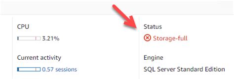 Rds Instance Suddenly Run Out Of Storage Bit Byte Journal