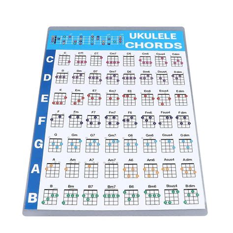 Ukulele Chord Sheet Professional Educational Reference Guide Ukulele