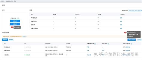 Python制作个人动漫头像（简化版） 知乎