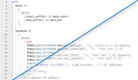 September 6 2023 — Owox Bi Transformation Elevating Sql Editing Experience Owox Help Center