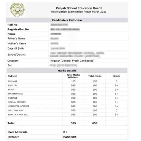 Pseb 10th Result 2023 Available Live Updates Punjab Board Result ਨਤੀਜਾ