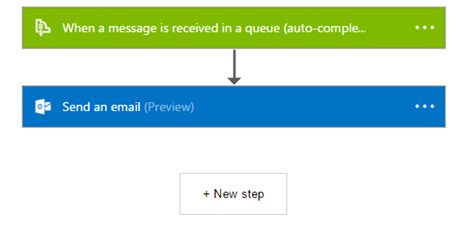 Unwanted String With Json Inserted From Azure Queue For Logic App