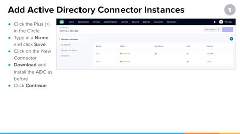 How To Implement Configure ADC OneLogin Training