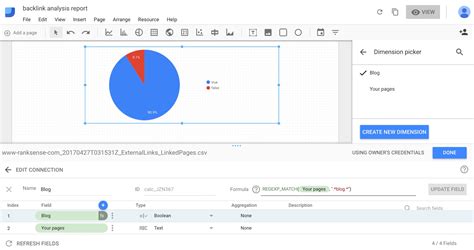 Using Google Data Studio For SEO Practical Ecommerce