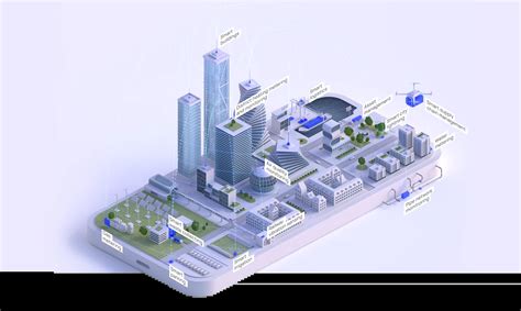 Lorawan Uk Netmore Group
