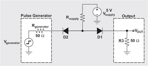 Measuring Op Amp Settling Time Eeweb