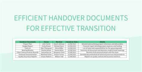 Efficient Handover Documents For Effective Transition Excel Template