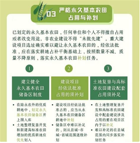 基本农田“四严禁”、耕地使用“五不得”！ 图片新闻 网站新闻 陇萃源