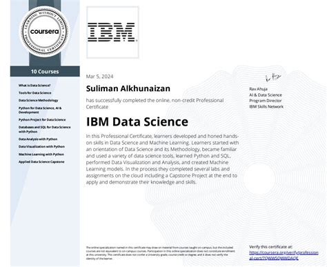 Datascience Ibm Professionalcertificate Machinelearning Python Suliman Alkhunaizan 19