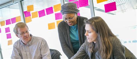 Teaching Support Network Duke Learning Innovation And Lifetime Education