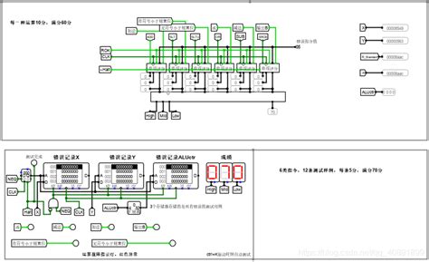 华科logisim实验改risv指令集risc V Logisim Csdn博客