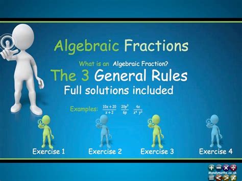 Algebraic Fractions Animated PowerPoint Exercises Full Solutions