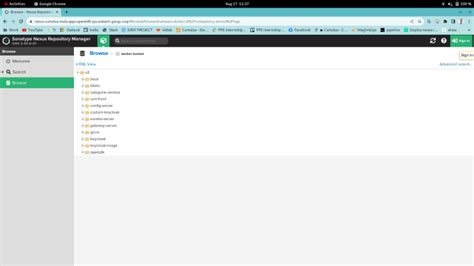 Install Your Openshift Cluster And Deploy Your Ci Cd Application By Ismail Bouaziz Fiverr