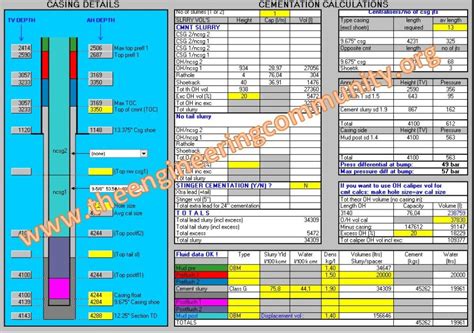 Cementation Calculations Spreadsheet