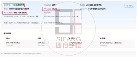 四川大学风景园林考研理论考几本书？四川大学风景园林考研如何高效备考？四川大学风景园林考研会压分吗？ 知乎