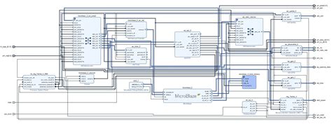 Marsbar FPGA Digilent Forum