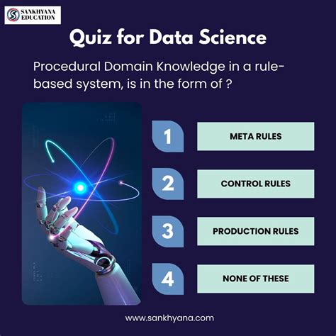 Datascience Quiznight Datasciencequiz Dataanalytics
