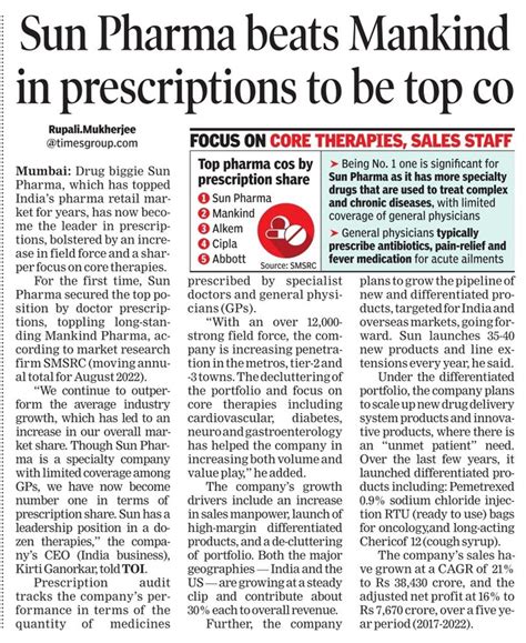 Himanshu Srivastava Posted On Linkedin