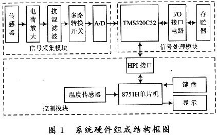 mcu示意图 示意图 心示意图 大山谷图库
