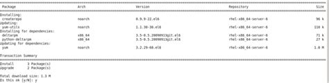 Deploying A 2 Node Apache Hadoop Cluster Using Apa Sap Community