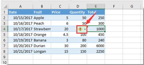 How To Hide Inconsistent Formula Error In Excel