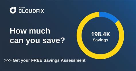 Cloudfix On Linkedin Cloudfix Savingsassessment Aws Awsdevops