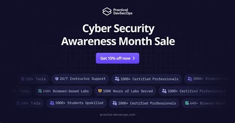 Save 15 On Devsecops Courses Certified Devsecops Professional Posted