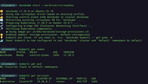 kubernetes k8 devops cloud techworldwithnana learninpublic… pawan gambhir