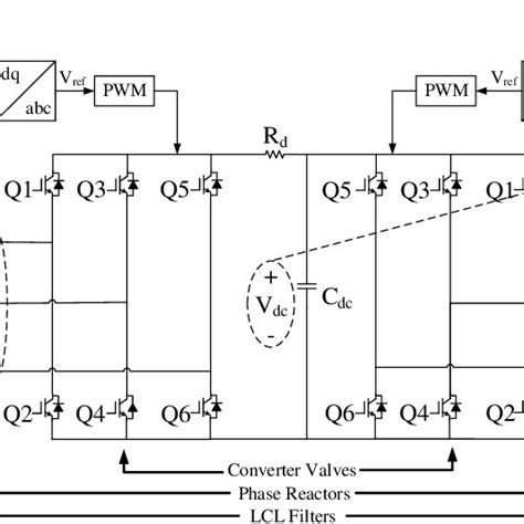 Two Level Nspwm Controlled Bi Terminal Vsc Hvdc Transmission System