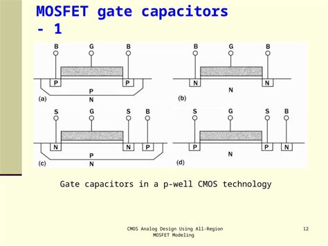ppt cmos analog design using all region mosfet modeling 1 cmos analog