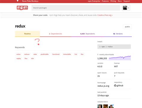 Package S Readmes Are Rendered Broken Displayed Incorrectly Issue