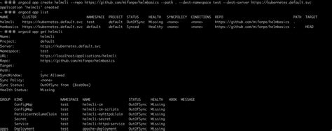 Gitops Argocd And Helm