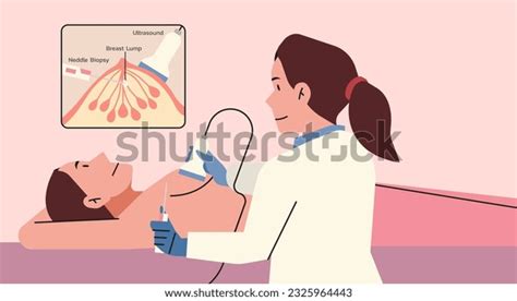 Biopsy Woman Over 471 Royalty Free Licensable Stock Vectors And Vector Art Shutterstock